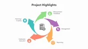Project Highlights Google Slides And PowerPoint Templates