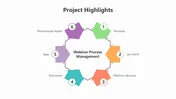 Project Highlights Google Slides And PowerPoint Templates