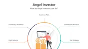 Angel Investor Google SlidesAnd PowerPoint Presentation