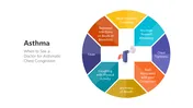 Explore Asthma PowerPoint And Google Slides Presentation