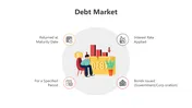 Download Our Debt Market PowerPoint And Google Slides