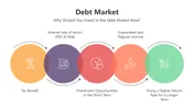Download Our Debt Market PowerPoint And Google Slides