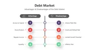 Download Our Debt Market PowerPoint And Google Slides