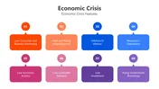 Economic Crisis Google Slides And PowerPoint Presentation