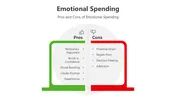 Emotional Spending Google Slides And PowerPoint Templates