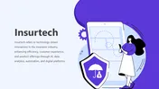 Insurtech Infographics Google Slides And PowerPoint