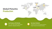 National Pistachio Day Google Slides And PowerPoint
