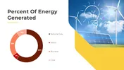 Electricity Industry Company Profile Google Slides
