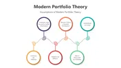 Modern Portfolio Theory Google Slides And PowerPoint