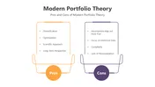 Modern Portfolio Theory Google Slides And PowerPoint