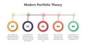 Modern Portfolio Theory Google Slides And PowerPoint