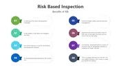 Risk Based Inspection Google Slides And PowerPoint