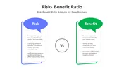 Risk Benefit Ratio Google Slides And PowerPoint Templates