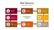 Risk Tolerance Google Slides And PowerPoint Templates