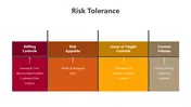 Risk Tolerance Google Slides And PowerPoint Templates