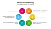 Zero Tolerance Policy Google Slides And PowerPoint