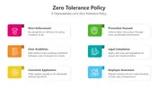 Zero Tolerance Policy Google Slides And PowerPoint