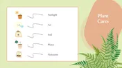 Biology Subject For Pre K Parts Of A Plant Google Slides