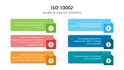 ISO 10002 Google Slides And PowerPoint Presentation