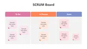 Our SCRUM Board PowerPoint And Google Slides Template