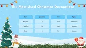Christmas Lights Decoration Activities For Pre K PPT