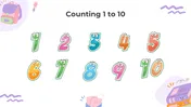 Counting And Number Recognition Mathematics Pre K PPT