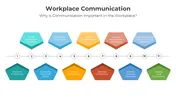 Workplace Communication Google Slides And PowerPoint