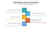 Workplace Communication Google Slides And PowerPoint