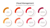 Visual Management Google Slides And PowerPoint Templates