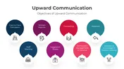 Upward Communication Google Slides And PowerPoint Templates