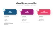 Visual Communication Google Slides And PowerPoint Templates