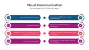 Visual Communication Google Slides And PowerPoint Templates