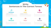 Elementary Activities Google Slides And PowerPoint