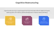 Cognitive Restructuring Google Slides And PowerPoint
