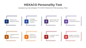 HEXACO Personality Test Google Slides And PowerPoint