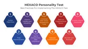 HEXACO Personality Test Google Slides And PowerPoint