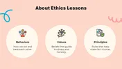 Best Ethics Lesson For Elementary Good And Bad PowerPoint