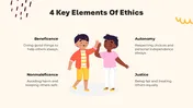Best Ethics Lesson For Elementary Good And Bad PowerPoint