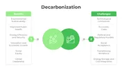 Decarbonization Google Slides And PowerPoint Templates