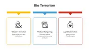 Bio Terrorism PowerPoint And Google Slides Templates