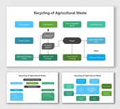 Waste Segregation Presentation And Canva Templates