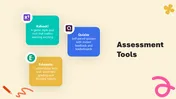 Best Digital Tools for Classroom Teaching and Learning PPT