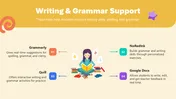 Best Digital Tools for Classroom Teaching and Learning PPT
