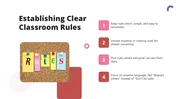 Classroom Management Strategies For Positive Learning PPT