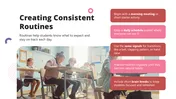 Classroom Management Strategies For Positive Learning PPT