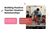 Classroom Management Strategies For Positive Learning PPT