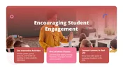 Classroom Management Strategies For Positive Learning PPT