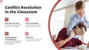 Classroom Management Strategies For Positive Learning PPT