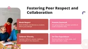 Classroom Management Strategies For Positive Learning PPT