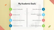 Download Our All About Me Back To School Goals Presentation